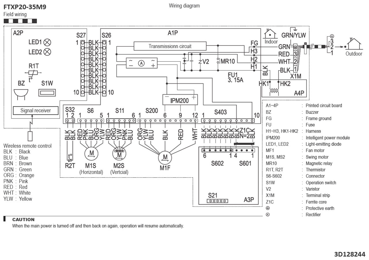 FTXP-M9 / 2MXM-A | Daikin