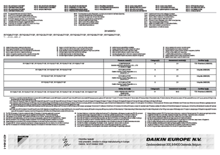 RYYQ-U | Daikin